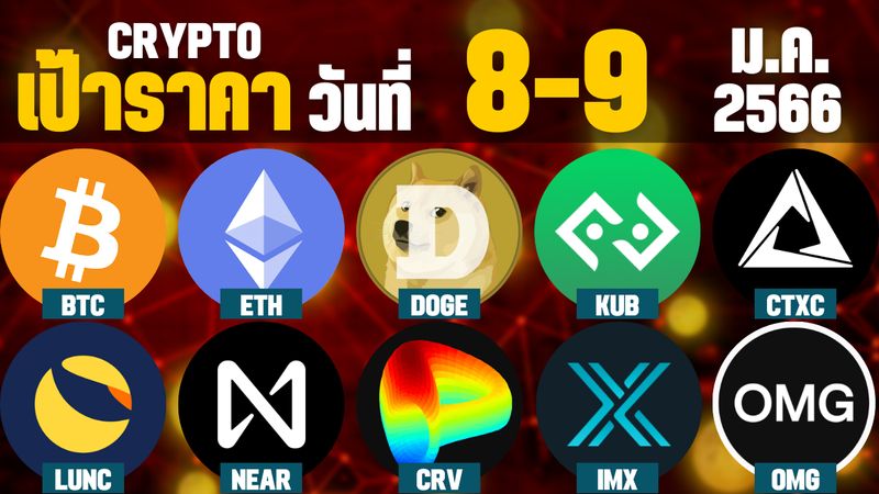 [CRYPTO - วิเคราะห์ราคาคริปโตโดย【CHAITA StudioTM】] 【เป้าราคา 10 เหรียญ ...