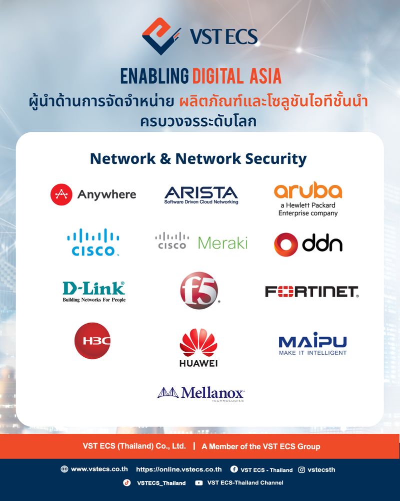 [VST ECS (Thailand)] 💁อัปเดตแบรนด์สินค้าประเภท Network & Network ...