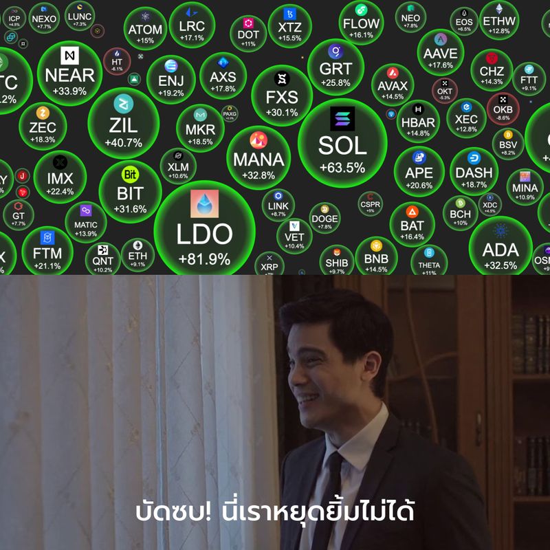 [Enter to Start] ตลาดคริปโตวันนี้