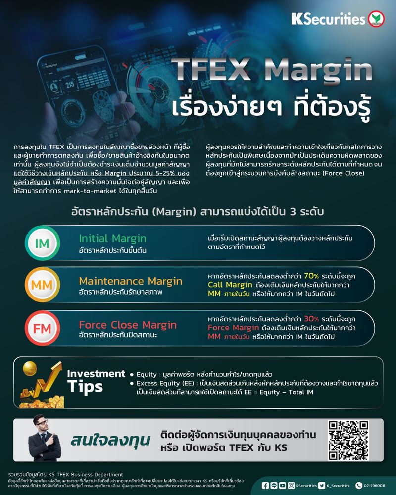 [KBank Live] 📜TFEX Margin เรื่องง่ายๆ ที่ต้องรู้ การลงทุนใน TFEX ผู้ลงทุนไม่จำเป็นต้องชำระเงิน ...