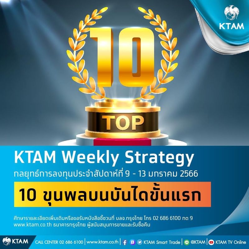 [Krungthai Asset Management] 10 ขุนพลบนบันไดขั้นแรก กลยุทธ์ประจําสัปดาห์ KTAM 9 - 13 ม.ค. 2566