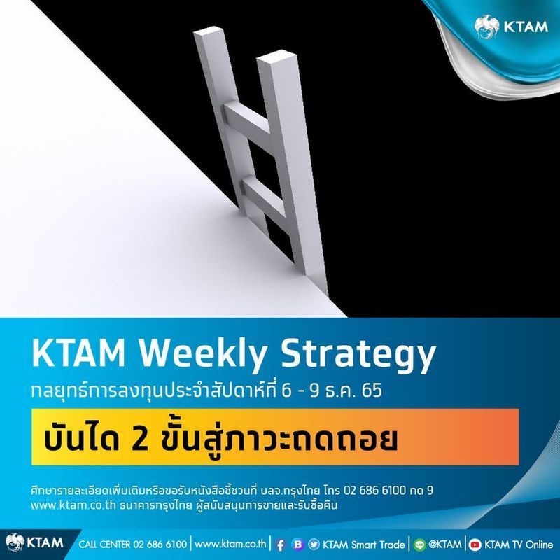 [Krungthai Asset Management] 10 ขุนพลบนบันไดขั้นแรก กลยุทธ์ประจําสัปดาห์ KTAM 9 - 13 ม.ค. 2566