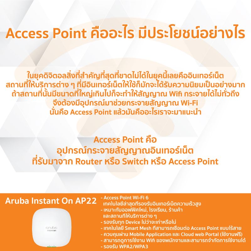 [SiS Distribution] Access Point คืออะไร มีประโยชน์อย่างไร ในยุคดิจิตอล ...