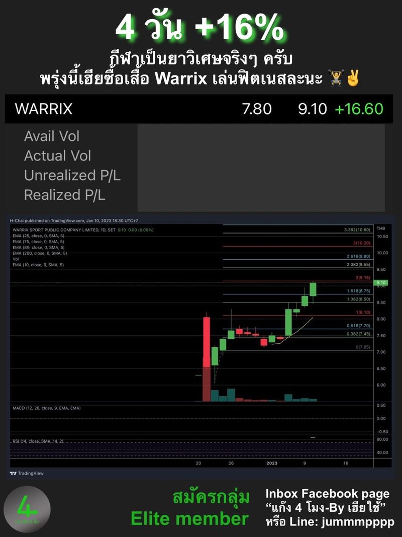 [แก๊ง 4 โมง - By เฮียใช้] Warrix ลุ้นแชมป์ 😄 ถ้าบอกว่าเฮียซื้อ Warrix เพราะลุ้นบอลไทยเข้าชิง 😎 ...