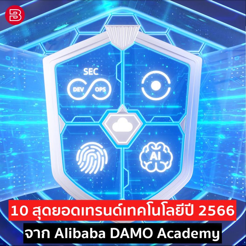 [BrandAge Online] Alibaba DAMO Academy ("DAMO") โครงการวิจัยระดับโลกของอาลีบาบา กรุ๊ป เผยการ ...