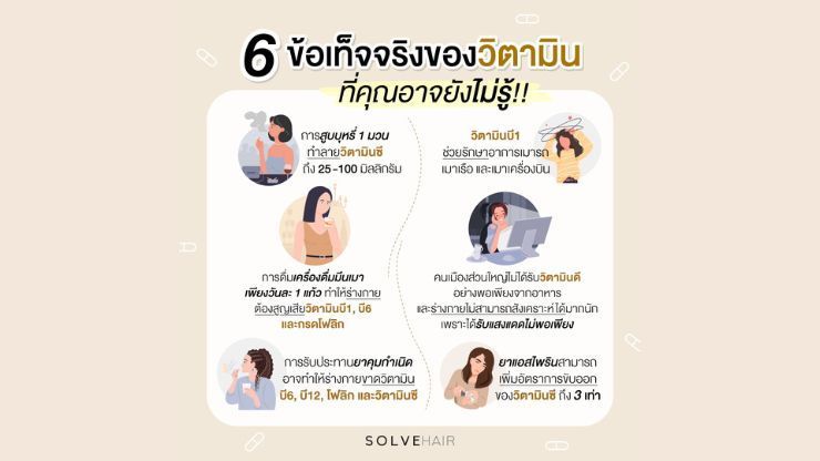 [Solvegroup] 6 เรื่องจริงของ "วิตามิน" ที่คุณอาจยังไม่รู้ 1.การสูบบุหรี่ 1 มวนทำลายวิตามินซีถึง ...