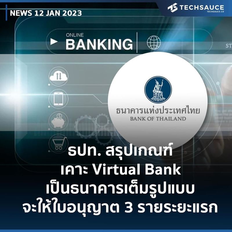 [Techsauce] ธปท. สรุปเกณฑ์ เคาะ Virtual Bank เป็นธนาคารเต็มรูปแบบ จะให้ใบอนุญาต 3 รายระยะแรก 12 ...