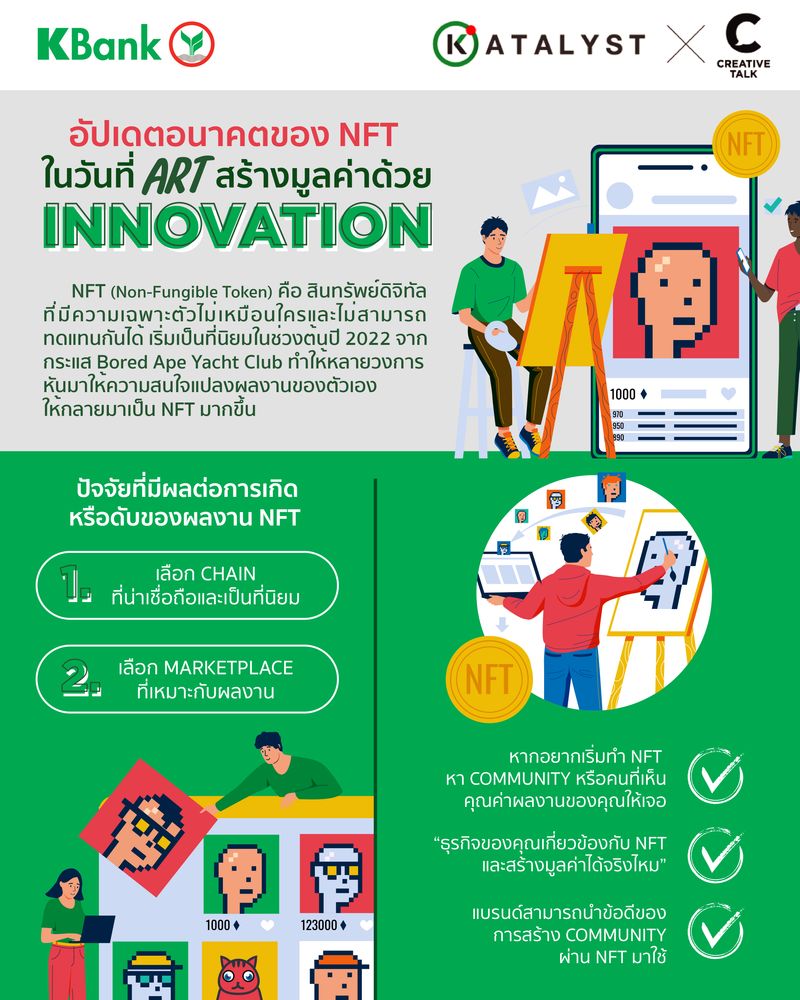 [CREATIVE TALK] อัปเดตอนาคตของ NFT ในวันที่ Art สร้างมูลค่าด้วย Innovation หลายคนอาจยังไม่แน่ใจ ...
