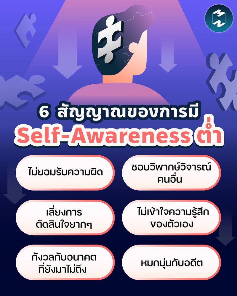 [Mission To The Moon] Self- Awareness คือความสามารถในการทำความรู้จักและ ...