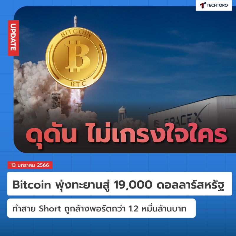 [TechToro] Bitcoin พุ่งทะยานสู่ 19,000 ดอลลาร์ ทำสาย Short ถูกล้างพอร์ตกว่า 1.2 หมื่นล้านบาท 😁🥳 ...