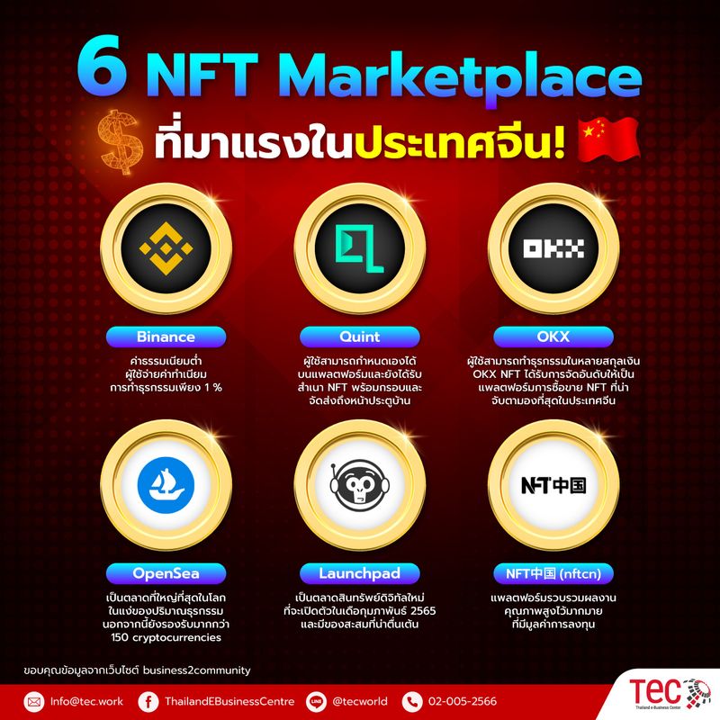 [Thailand e-Business Center - TeC] 6 NFT Marketplace ที่มาแรงในประเทศจีน! NFT ในประเทศส่วนใหญ่ ...