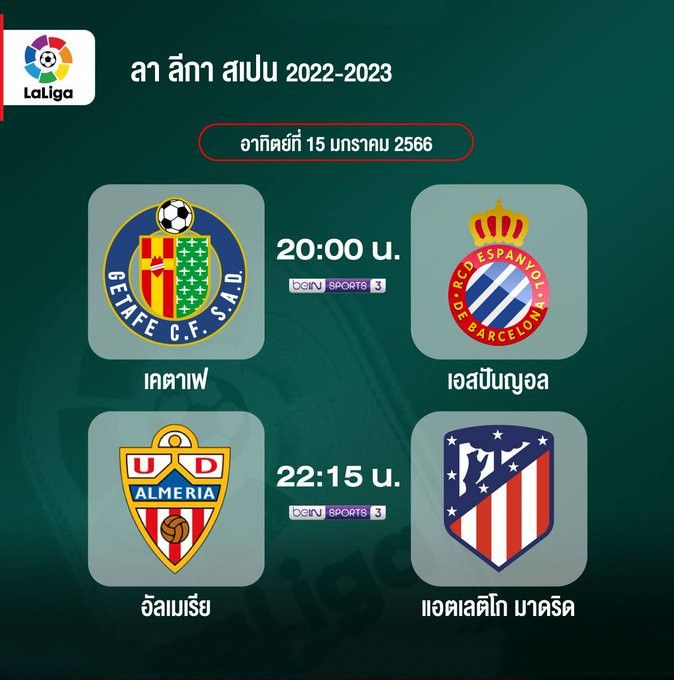 [thscore] LaLiga ⚽ #LaLiga 🇪🇸