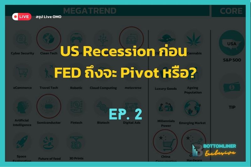 [สรุปหุ้น กองทุน ต่างประเทศ - BottomLiners] US Recession ก่อน FED ถึงจะ Pivot หรือ? (สรุป Live ...