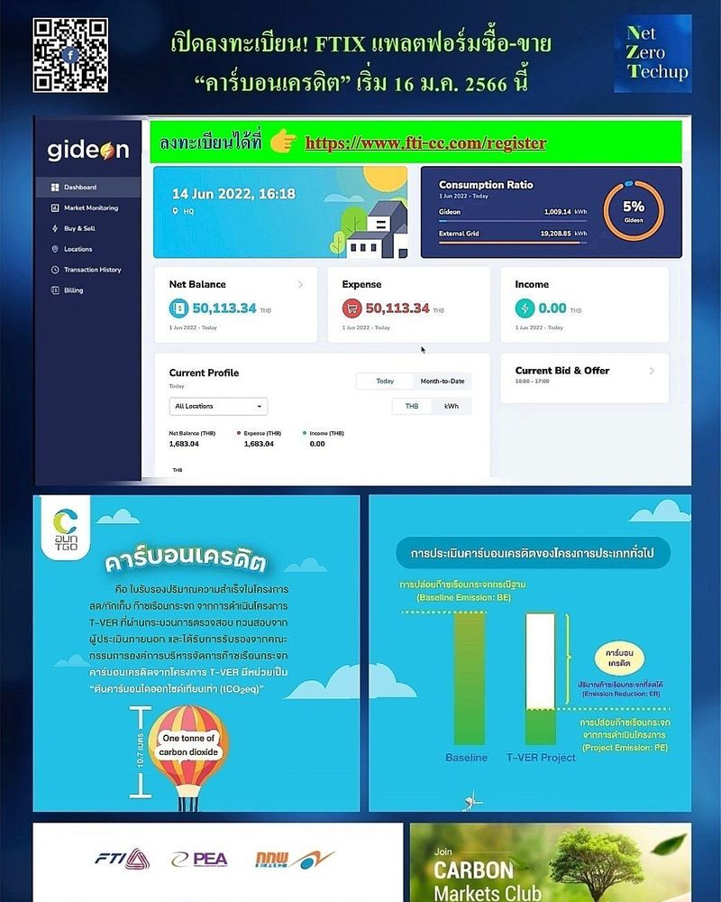 [Net Zero Techup] ♻️ เปิดลงทะเบียน! FTIX แพลตฟอร์มซื้อ-ขาย “คาร์บอนเครดิต” เริ่ม 16 ม.ค. 2566 ...
