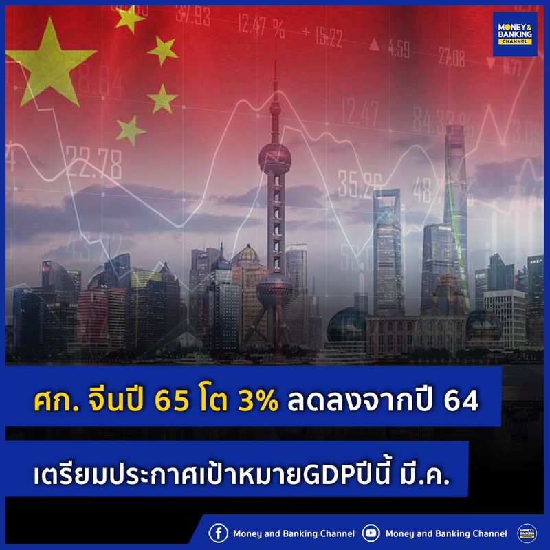 [Money and Banking Channel] ศก. จีนปี 65 โต 3% ลดลงจากปี64 เตรียมประกาศเป้าหมายGDPปีนี้ มี.ค. ...