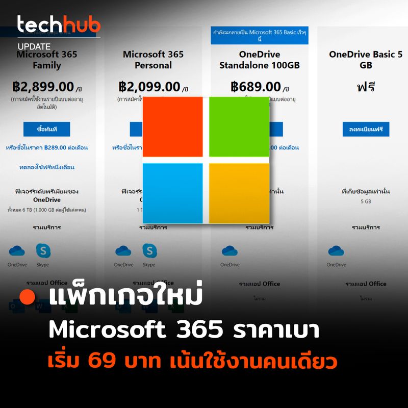 [Techhub] ปังตั้งแต่ต้นปี Microsoft 365 ออกแพ็กเกจราคาเบา สำหรับใช้งานคนเดียว ทำงานได้แบบไม่ต้อง ...