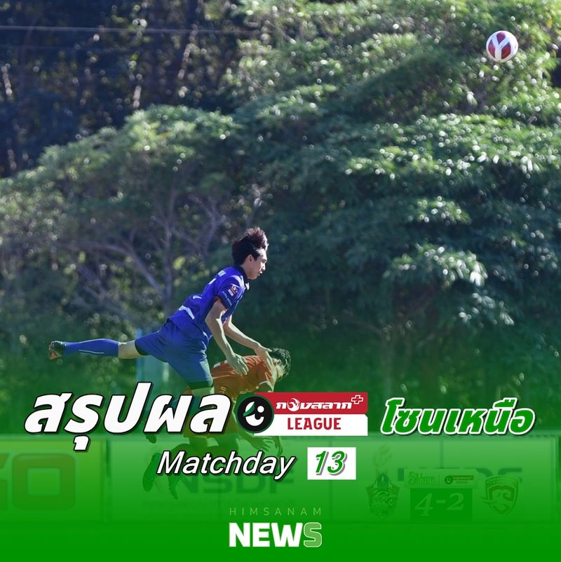 [Himsanam : ฮิมสนาม] สรุปผลและเรื่องเหน็ด เหน็ด ไทยลีก3 โซนเหนือ Matchday 13 พิษณุโลก เอฟซี และ ...