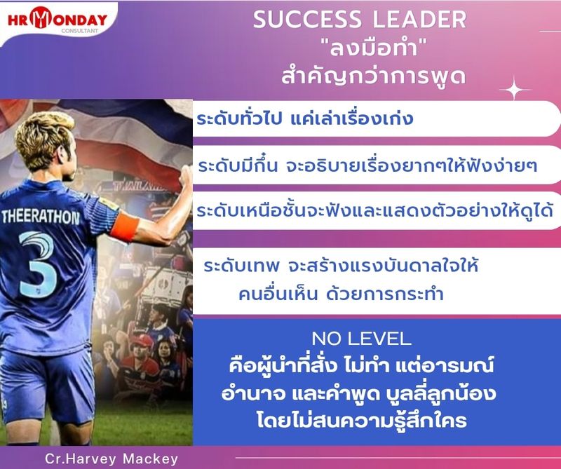 [HR Monday by ดร.รุ่งโรจน์ อรรถานิทธิ์] Case Study: ธีราทร บุญมาทัน สู่ ...
