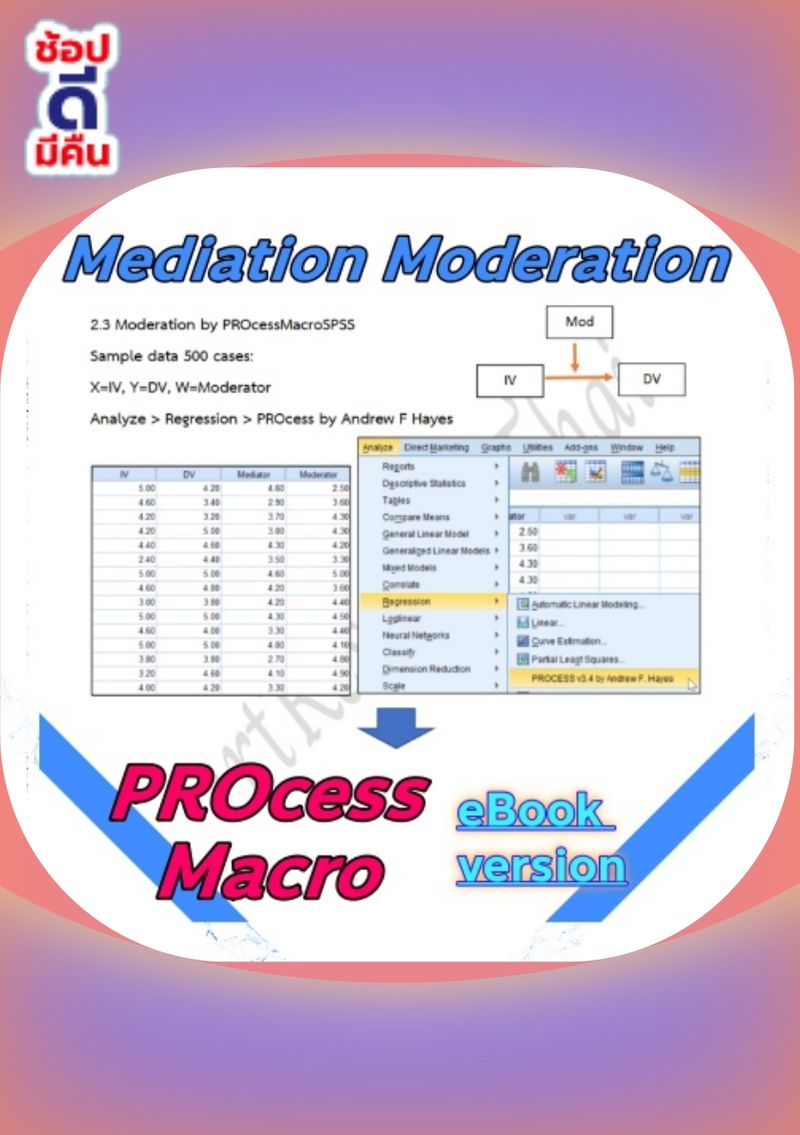 [SmartResearchThai] 💝คู่มือ การวิเคราะห์ตัวแปรคั่นกลาง ตัวแปรกำกับ ด้วยโปรแกรม PROcessMacro 💝 ...