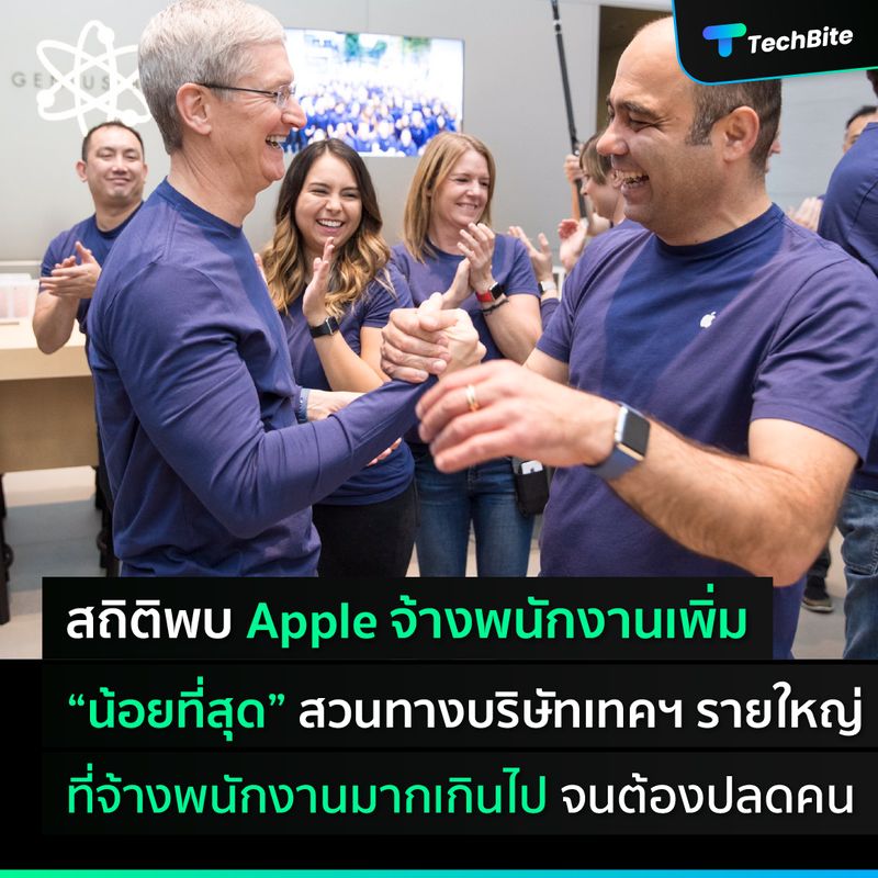 [TechBite] สถิติพบ Apple จ้างพนักงานเพิ่ม "น้อยที่สุด" สวนทางบริษัทเทคฯ รายใหญ่อื่น ๆ ในช่วงปี ...