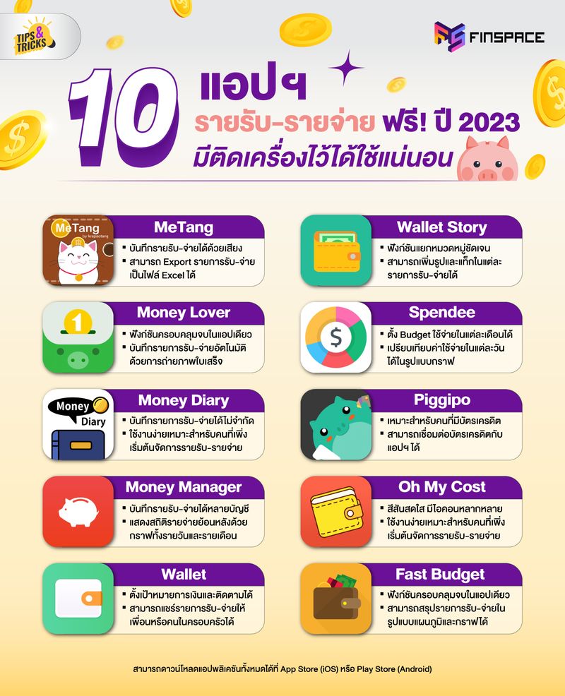 [FinSpace] 10 แอปฯ รายรับ-รายจ่าย ฟรี! ปี 2023 มีติดเครื่องไว้ได้ใช้แน่นอน #Tipsandtricks | ช่วง ...
