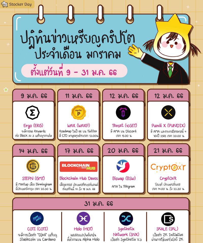 [Stocker Day] ปฎิทินข่าวเหรียญคริปโตประจำเดือนมกราคม #ตั้งแต่วันที่ 9 ม.ค. - 31 ม.ค. 66