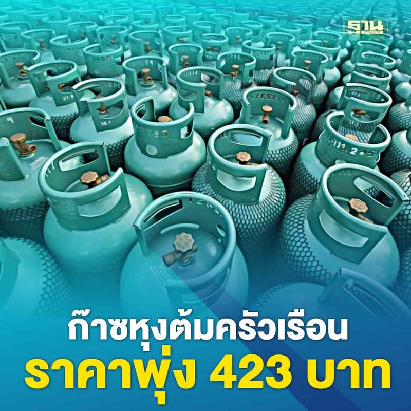 [ฐานเศรษฐกิจ_Thansettakij] จ๊าก! ขึ้นค่าก๊าซหุงต้มครัวเรือน ราคาพุ่ง 423 บาท/ถัง 15 กก.เดือน ...