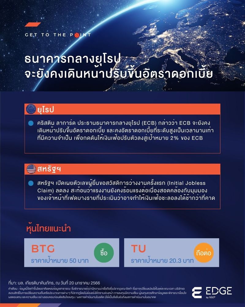 [EDGE Invest] 🎯 Get to the point 🎯 #ยุโรป • คริสติน ลาการ์ด ประธานธนาคารกลางยุโรป (ECB) กล่าวว่า ...