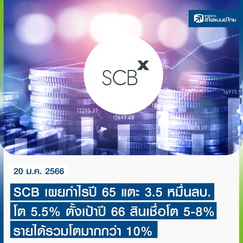 [efinanceThai - สำนักข่าวหุ้น และการลงทุน] SCBX เผยกำไรปี 65 แตะ 3.7 หมื่นลบ. โต 5.5% ส่วน ...