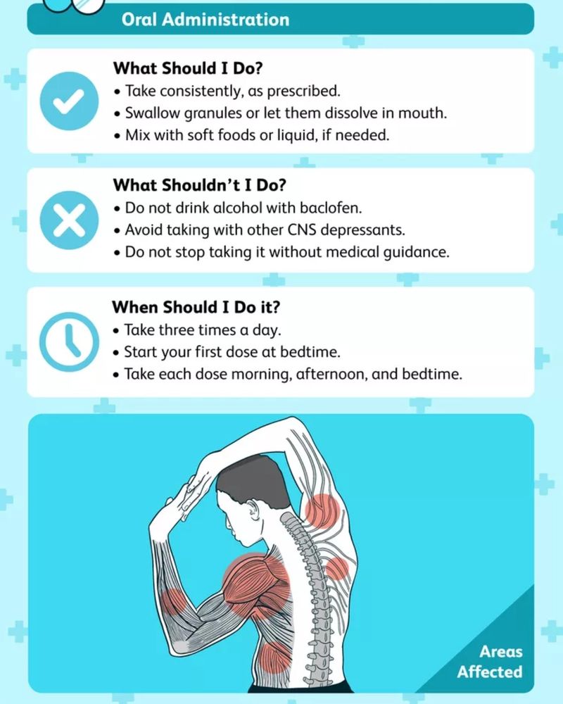 [BETTERCM] Baclofen ยาคลายกล้ามเนื้อ (muscle relaxants) ที่ได้รับการ ...