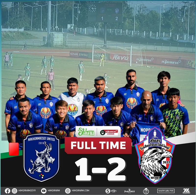 [Himsanam : ฮิมสนาม] อินทรีย์แห่งขุนเขา 🦅 มาละเน่อ บุกชนะ ราชันย์ตะวันตก ที่เหลือ 10 คน เก็บชัย ...