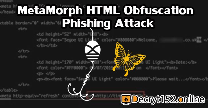 [decrypt152.online] MetaMorph HTML Obfuscation Phishing Attack MetaMorph มาจาก Metamorphosis (เม ...