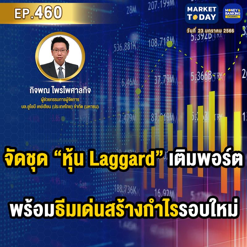 [Money and Banking Channel] Market Today EP.460 | จัดชุด “หุ้น Laggard” พร้อมธีมเด่นสร้างกำไรรอบ ...