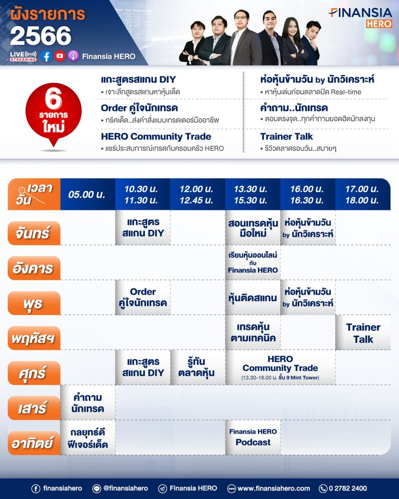 [Finansia HERO] 6 รายการใหม่สุดปัง..ปีกระต่ายทอง🐰 กับ Finansia HERO เริ่มวันที่ 9 ม.ค.นี้ 😍 6 ...