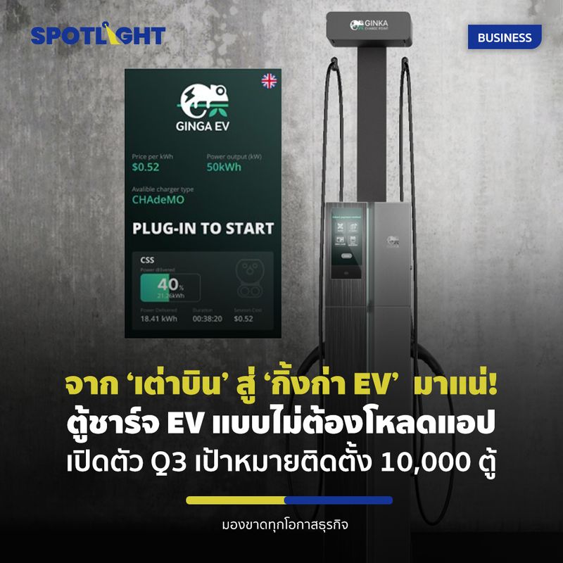 [SPOTLIGHT] จากเต่าบิน สู่ กิ้งก่า EV มาแน่! Q 3 ปีนี้ หลังจาก บริษัท ฟอร์ท สมาร์ท เซอร์วิส ...