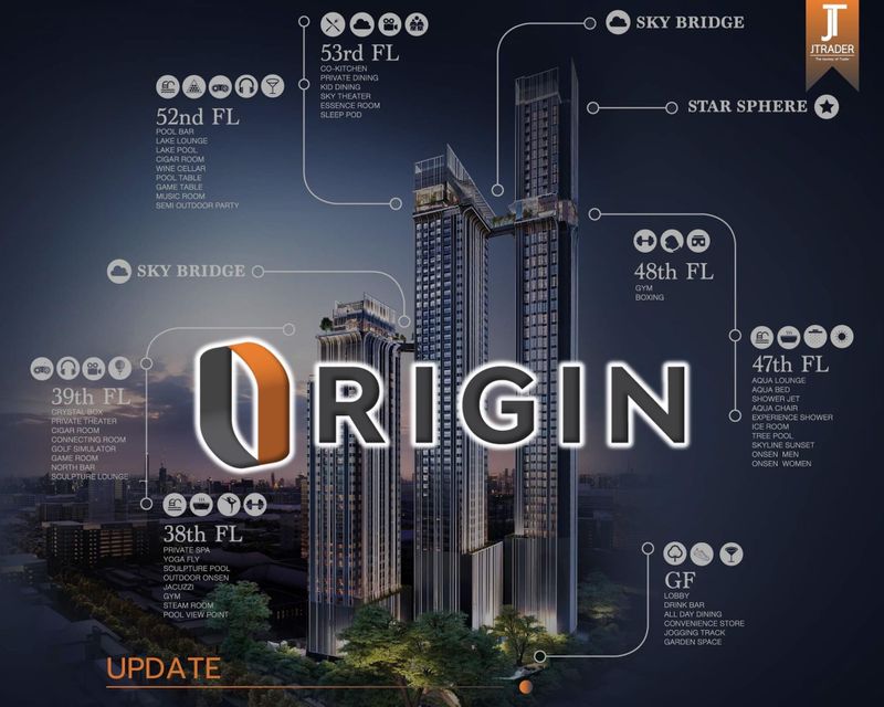 [JTrader : The Journey of Trader] ORI: สรุปธุรกิจและรายได้ในไตรมาส 3/2022 ORI: Origin Property ...