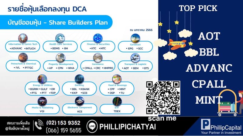 [Jayarpa_AFPT™ ,IP] คู่มือออมหุ้นและหุ้นแนะนำปี 2566