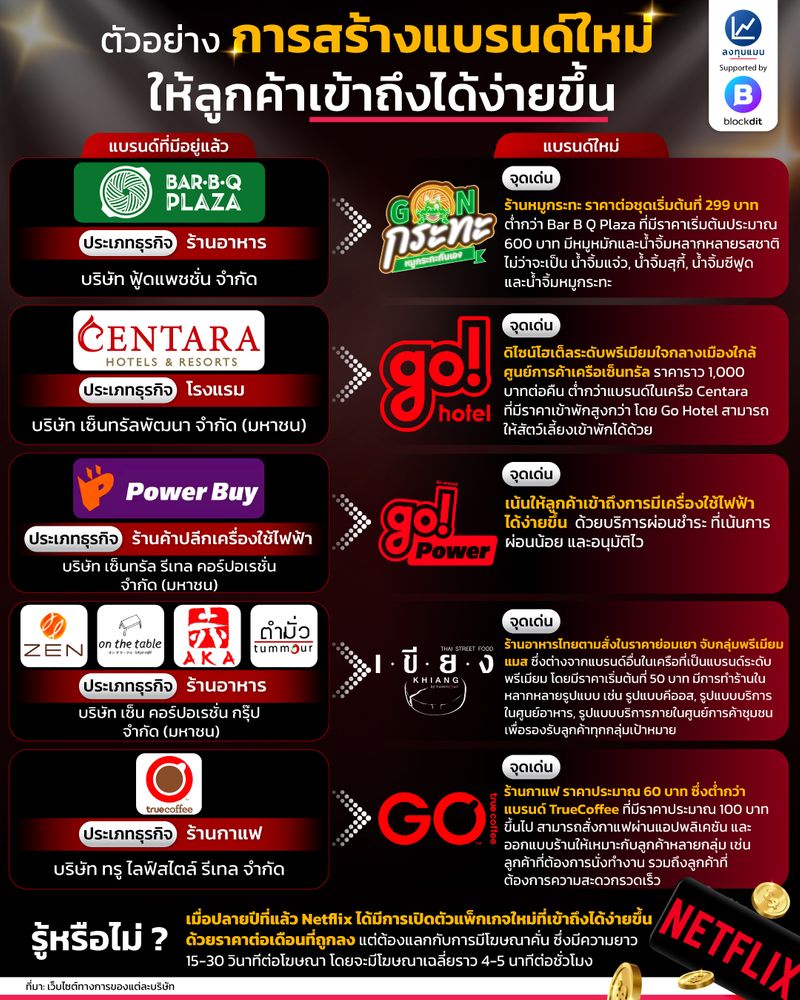 [Stronger Together] Premium Mass