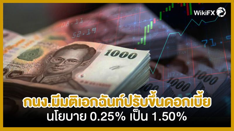 [wikifx Th] กนง มีมติเอกฉันท์ปรับขึ้นดอกเบี้ยนโยบาย 0 25 เป็น 1 50