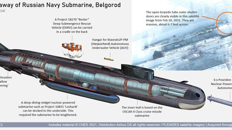 [เบื่อเมือง] เรือดำน้ำ Belgorod ซึ่งใหญ่ที่สุดในโลก บรรทุกตอร์ปิโด ...