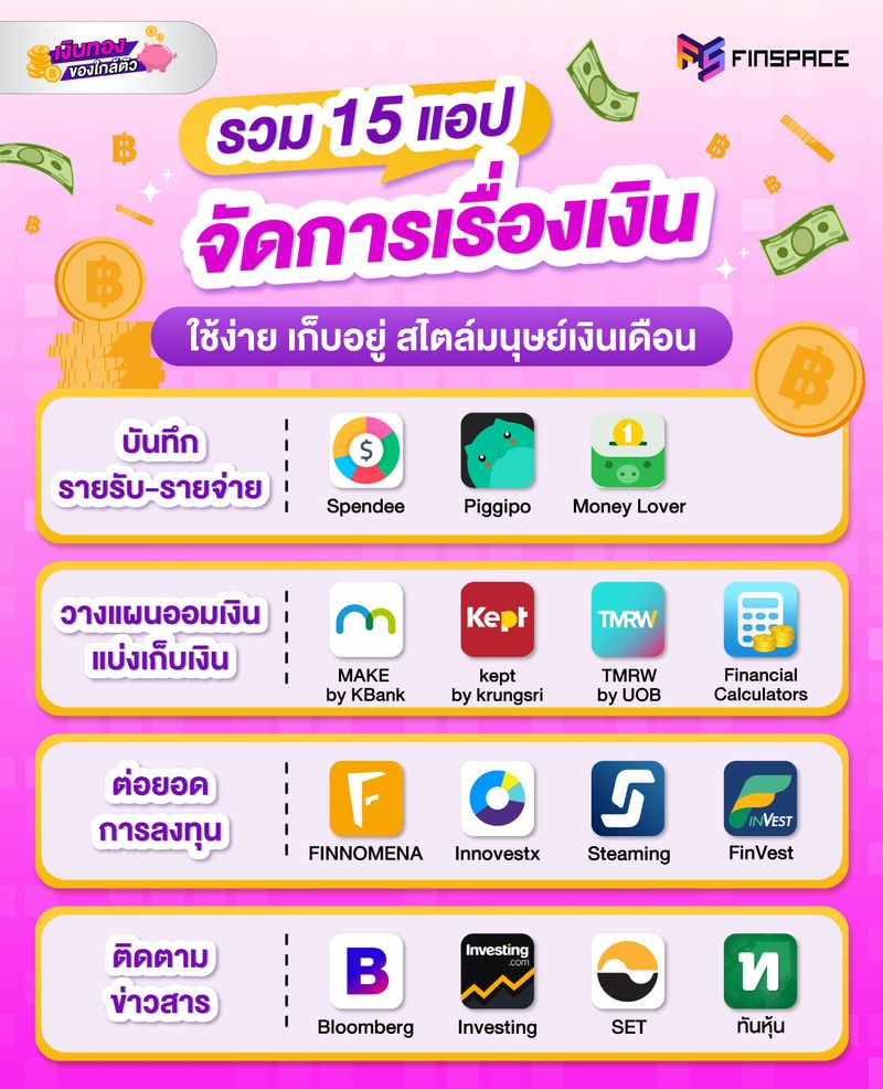 [FinSpace] #เงินทองของใกล้ตัว l แนะนำ 15 #แอปจัดการเรื่องเงิน ที่แอดแนะนำให้มีติดเครื่อง สไตล์ ...