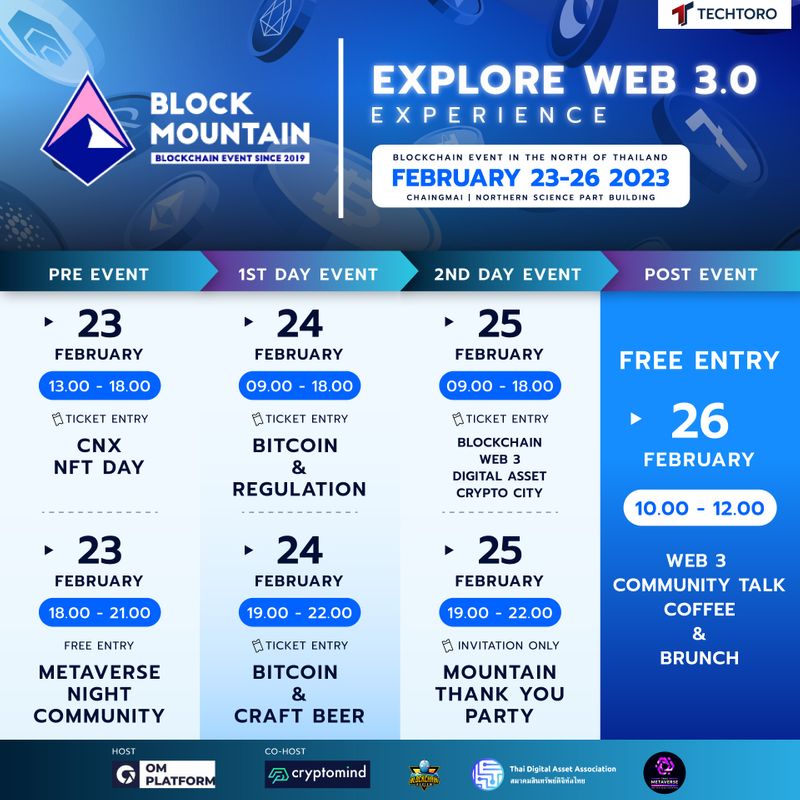 [TechToro] 😍Block Mountain CNX 2023 งานมหกรรม Blockchain และสินทรัพย์ดิจิทัลที่ใหญ่ที่สุดในภาค ...