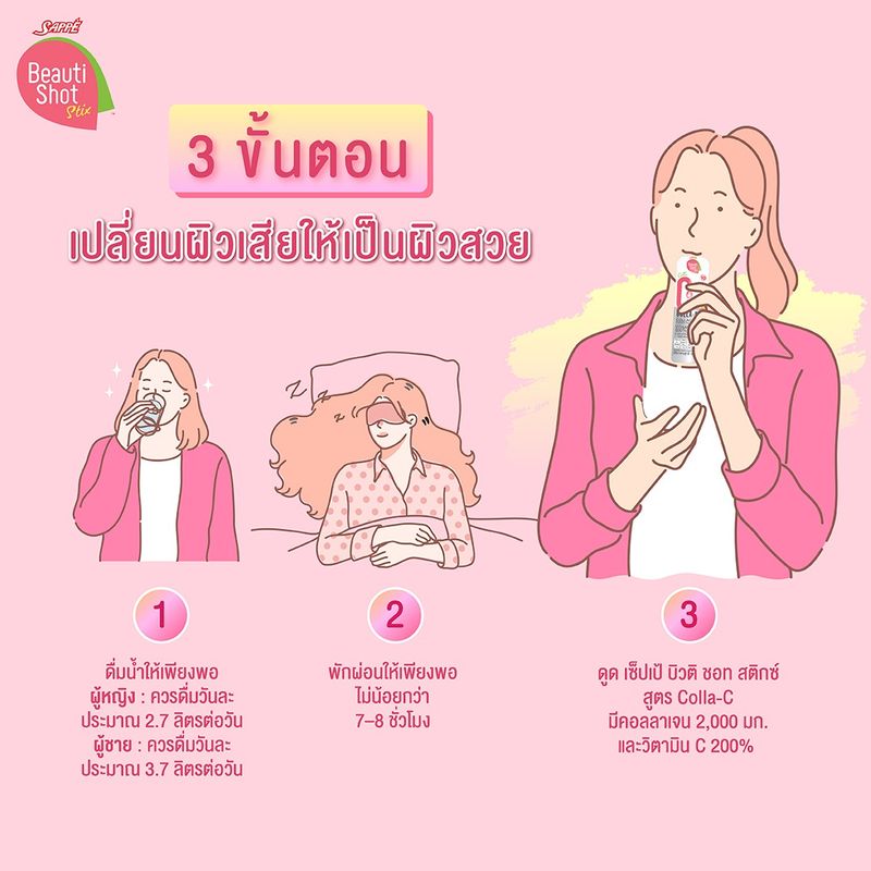 [SAPPE ] 3 ขั้นตอน เปลี่ยนผิวเสียให้เป็นผิวสวย ด้วยเซ็ปเป้ บิวติ ชอท สติกซ์ 🌷 สูตรนี้เหมาะสำหรับ ...