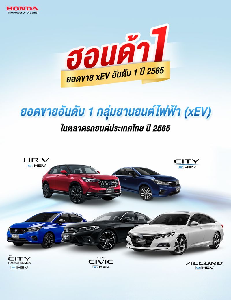 [Motor World Thailand] ฮอนด้า คว้าอันดับ 1 ยอดขายกลุ่ม xEV ในตลาดรถยนต์ประเทศไทยปี 2565 https ...