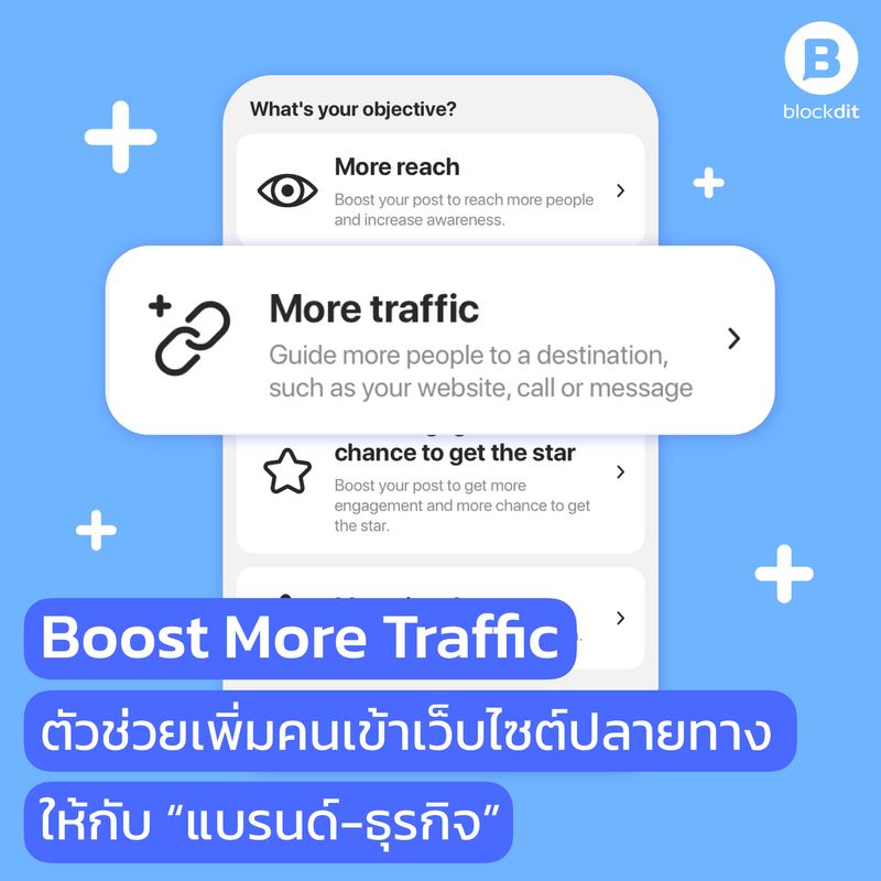 [อยากเป็นนักธุรกิจ 100 ล้าน]