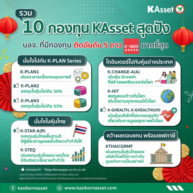 [KBank Live] รวม 10 กองทุน KAsset สุดปัง บลจ.ที่มีกองทุนติดอันดับ 5 ดาว Morningstar มากที่สุด 📌 ...