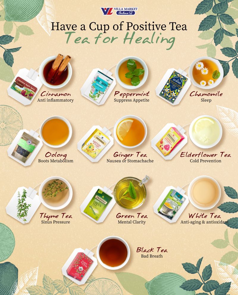 [Villa Market Supermarket] 🍵 🥐 Have a Cup of Positive Tea Spark joy on ...