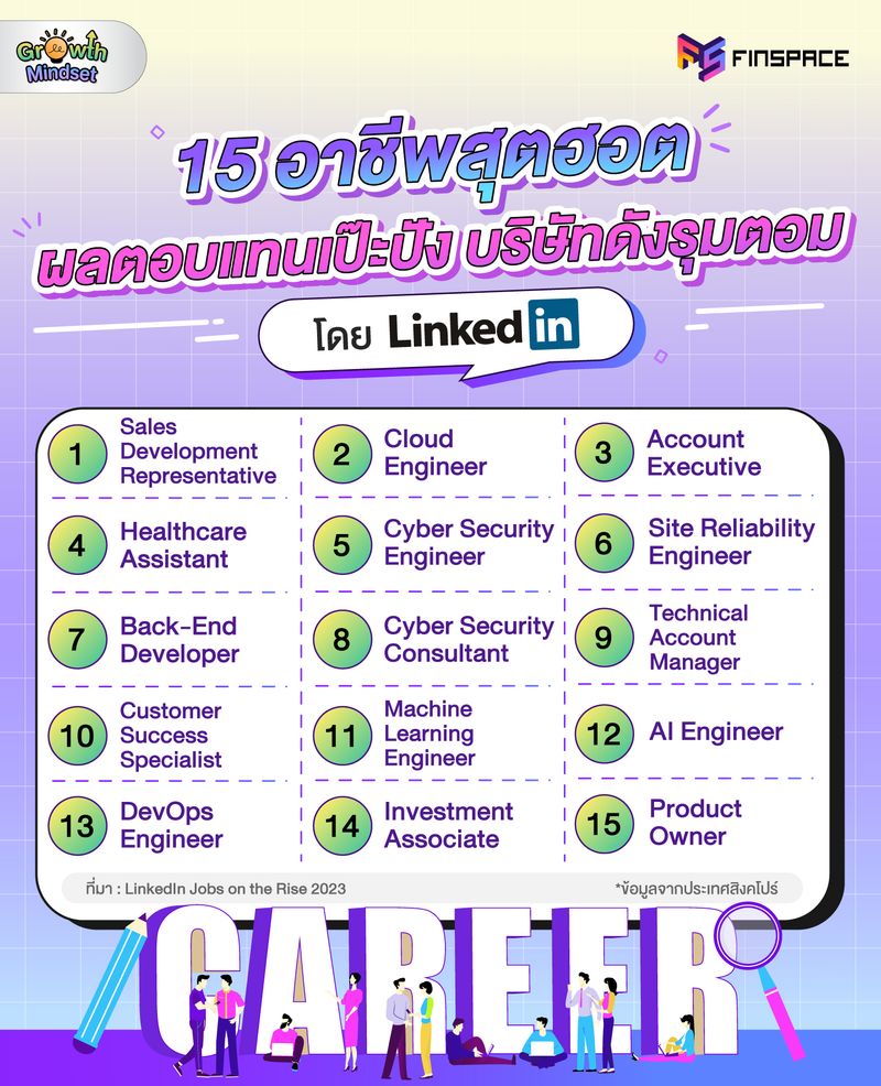 [FinSpace] ส่อง 15 อาชีพสุดฮอต ปี 2023 ผลตอบแทนปัง บริษัทดังรุมตอม โดย LinkedIn LinkedIn ออก ...