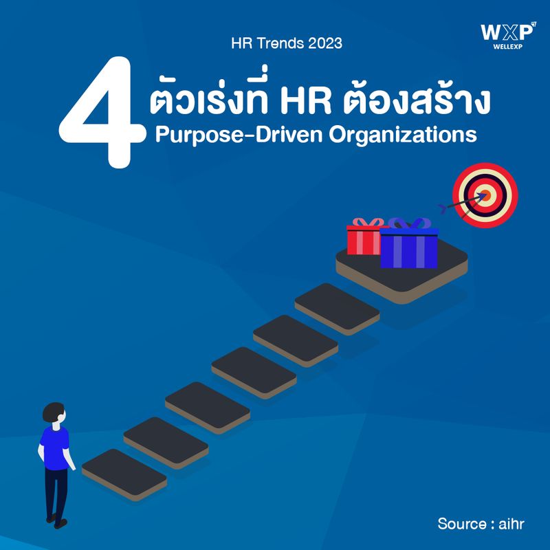[WellExp] 4 ตัวเร่งที่ HR ต้องสร้าง Purpose Driven Organizations #HRTrend ต้องยอมรับว่า ในช่วง ...