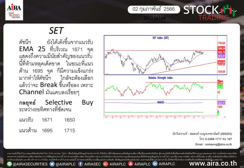 [AIRA SECURITIES] เทคนิค (02.02.2023) #SET Selective Buy ระหว่างรอทิศทางที่ชัดเจน